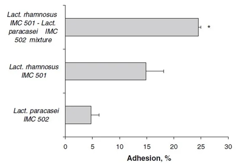 拒绝难“炎”之隐，MIX SYNBIO®守护私处健康-大昌华嘉Discover